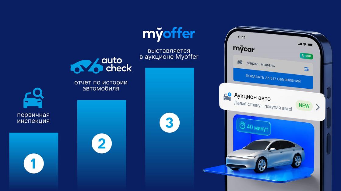 Аукцион Myoffer от Mycar.kz: прозрачная система продажи авто с пробегом